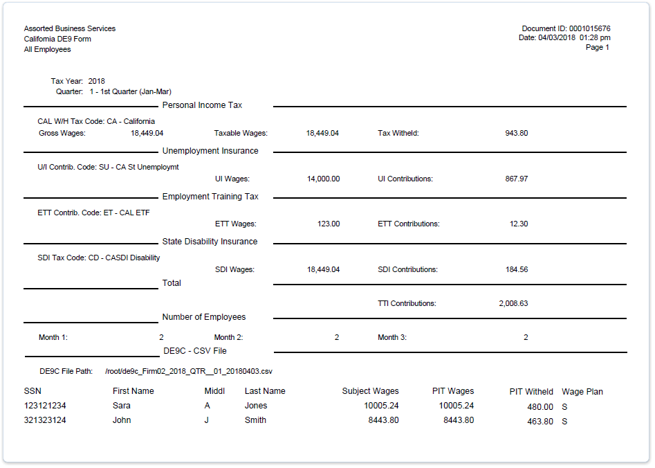 PR - California DE9 Form Preparation
