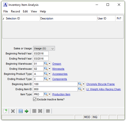 IV - Inventory Analysis Report