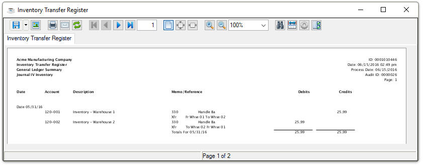 IV - Inventory Transfer Register