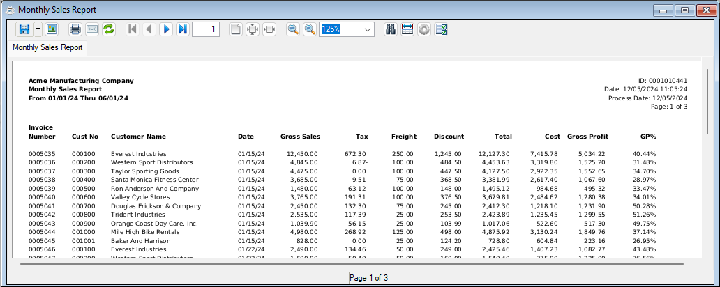 Monthly Sales Report